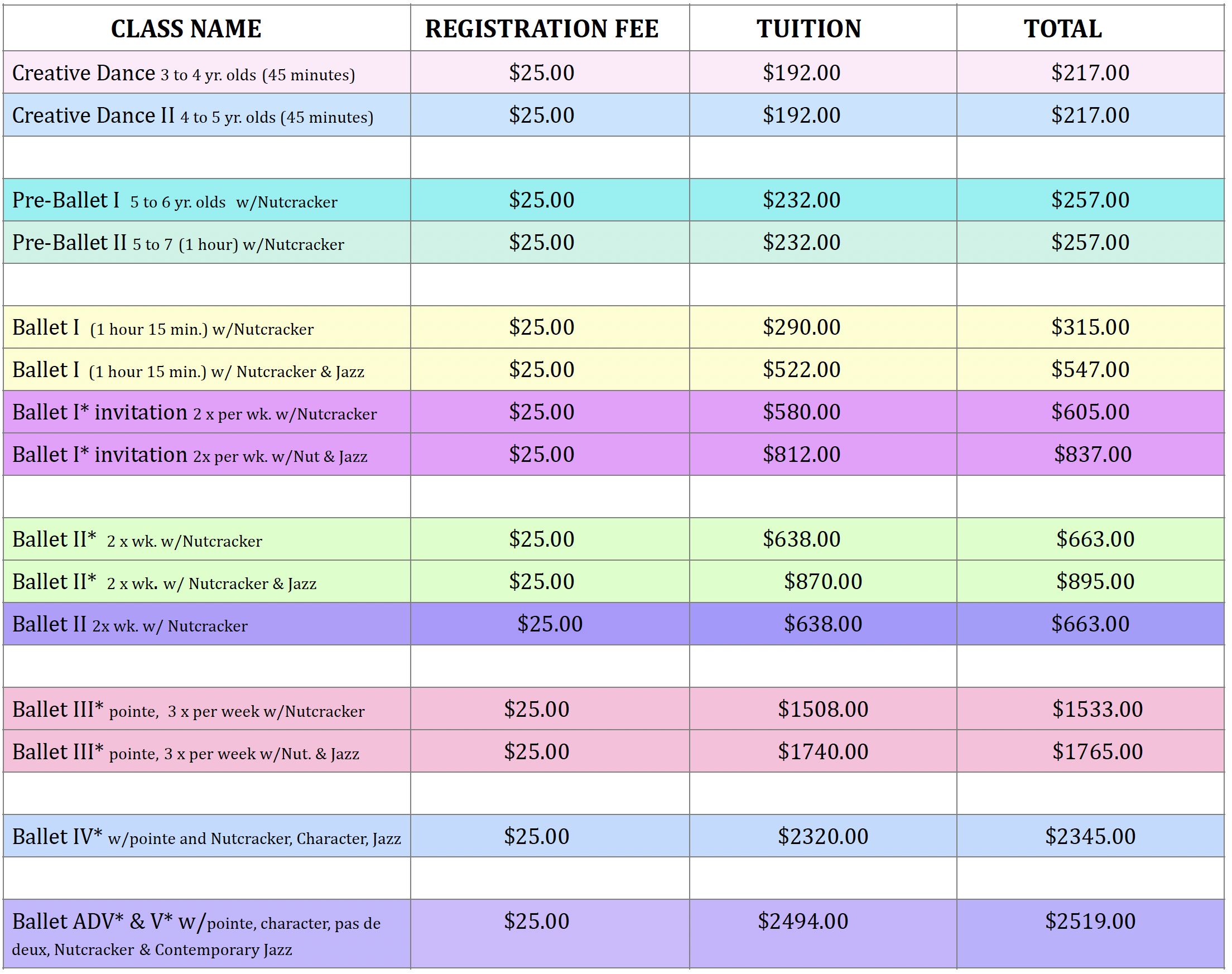Schedule | Ballet and Creative Dance Studio in Reston, VA